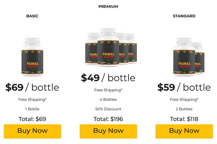 Primal Grow Pro Review – Legit Male Enhancement Supplement? – Health 24X7